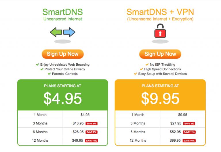 OverPlay Review | SmartDNS and VPN Service