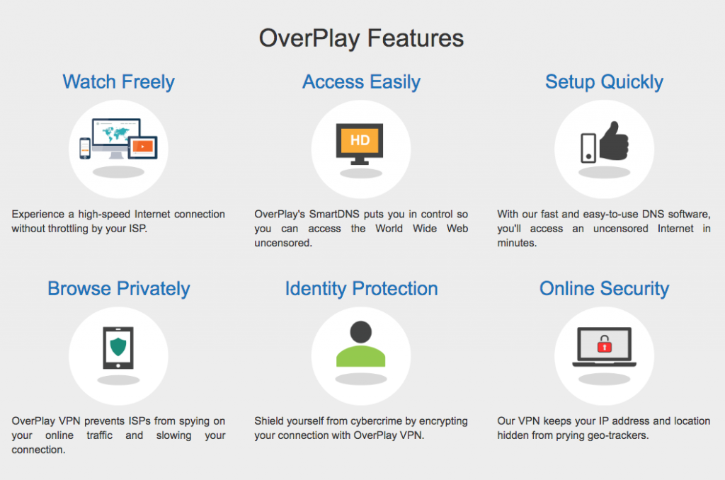 OverPlay Review | SmartDNS and VPN Service