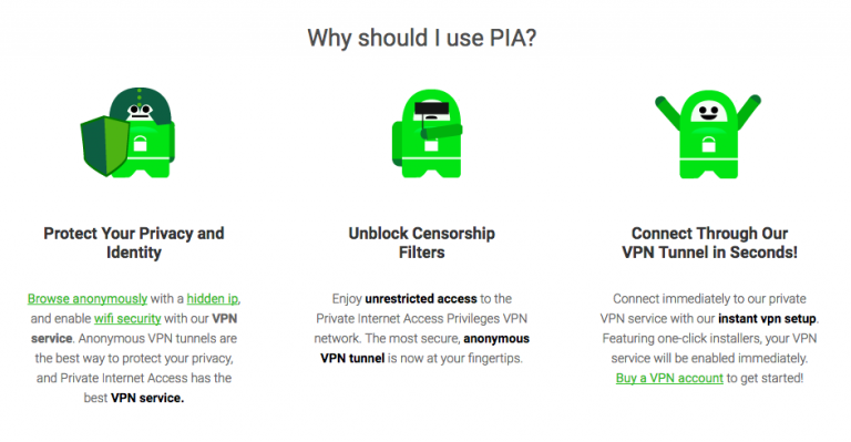 Private Internet Access Review | Fast VPN Service