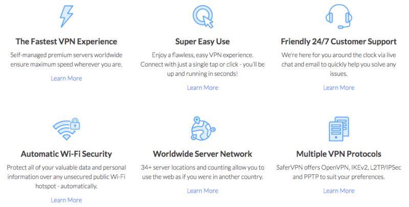 SaferVPN Review | The Simplest And Fastest VPN To Use