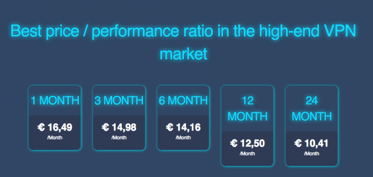 Perfect Privacy VPN Review | 100% Anonymity and Protection